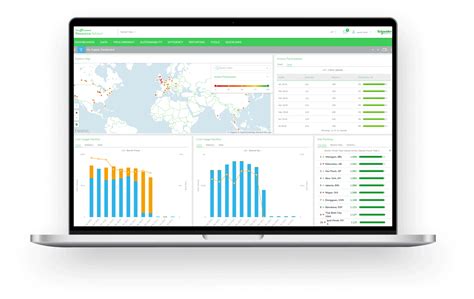 Home Resource Advisor