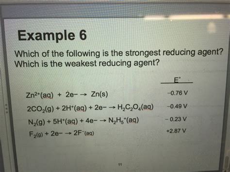 Solved Which Of The Following Is The Strongest Reducing