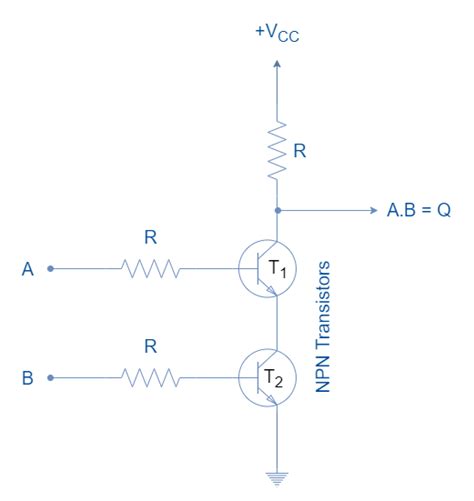 Transistor Diagram For A Nand Gate Omatictaste