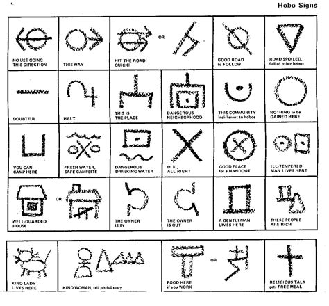 Upcoming Play 27 January — Signs And Signals
