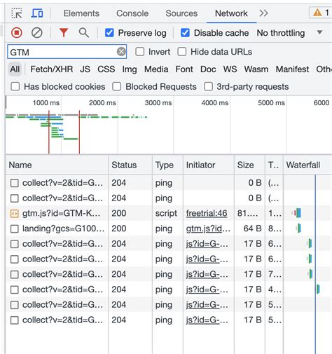 Event Data Not Flowing From Google Tag Manager To Google Analytics For A Particular Subdomain