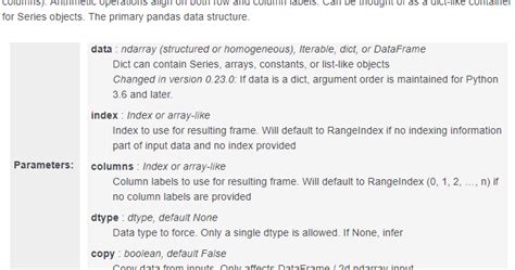 Python 파이썬 Pandas을 이용한 Excelcsv에 저장하기 한글깨짐 해결