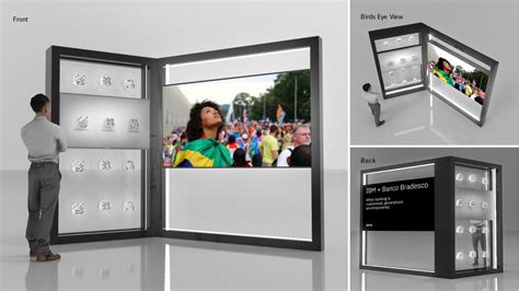 IBM Z Activation Launch Pstanitsas