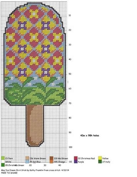 Ice Cream Cone Cross Stitch Pattern