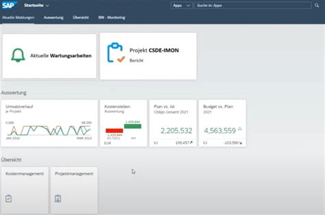 Cubeserv Sap Advanced Analytics Solutions ☁