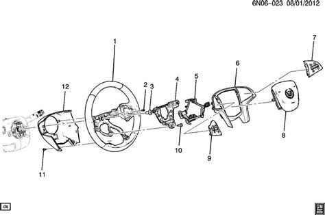 Exploring The Inner Workings Of The 2010 Cadillac Srx A Detailed Parts