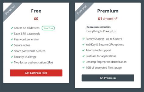 Cross Platform Password Manager Lastpass Is Now Available For Free