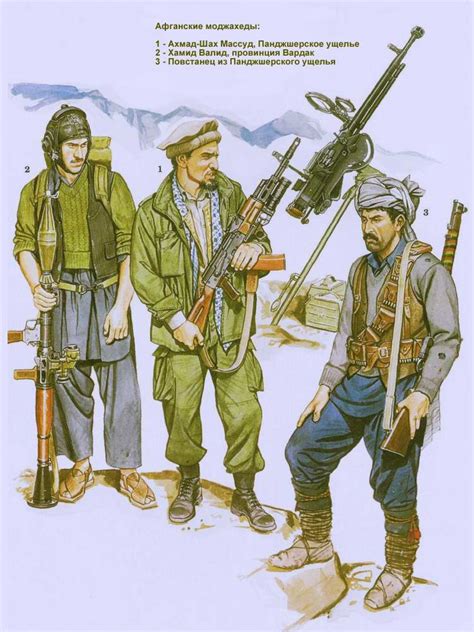 Советская Армия и война в Афганистане: tipolog — LiveJournal