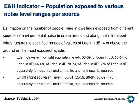 Ppt Population Concerns About Noise Powerpoint Presentation Free