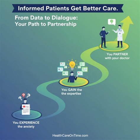 Can Dehydration Cause High Hemoglobin And Rbc Count Healthcareontime