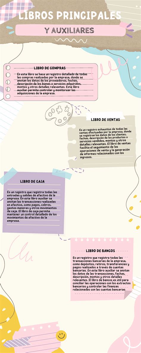 Libro Contable 2 Fundamentos De Contabilidad Y Finanzas UTP Studocu
