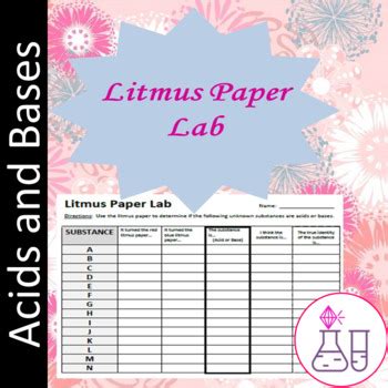 Litmus Paper Lab By Sparkling Science TPT