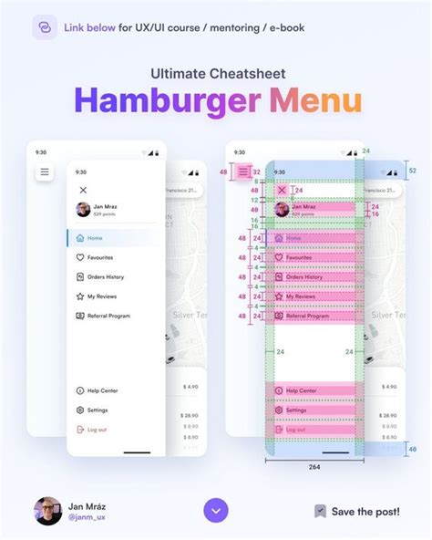 10 Essential Ui Design Patterns Every Designer Should Know