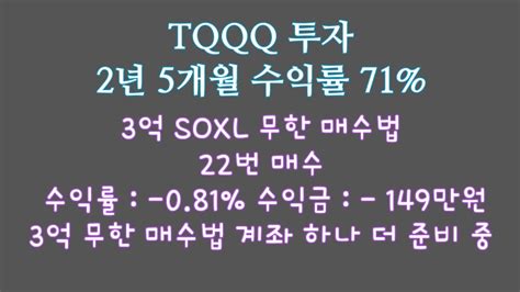 Tqqq Soxl