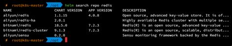 Helm Chart 部署 Redis 的完美指南helm部署redis Csdn博客