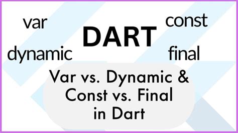 Var Vs Dynamic And Const Vs Final In Dart Youtube