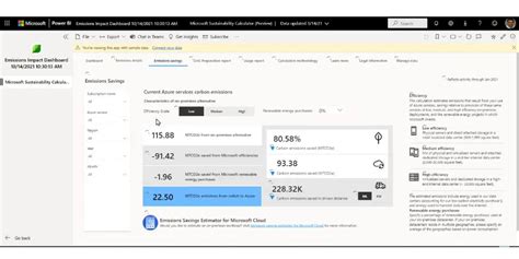 Microsoft Cloud For Sustainability Pricing Modules And Uses
