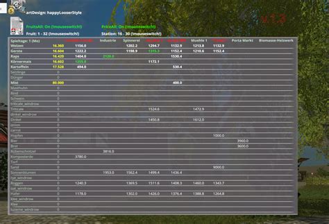 MultiOverlay Hud V 1 41 Script Mod Download