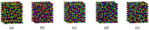 Entropy Special Issue High Entropy Alloys