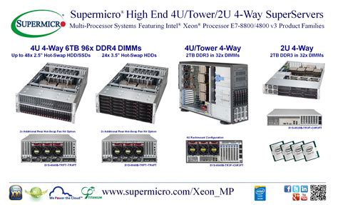 product specifications