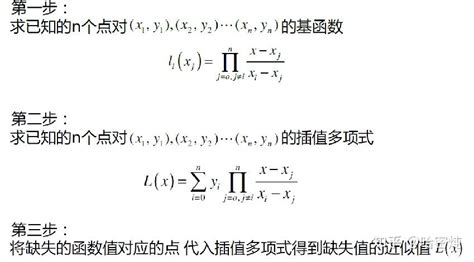 数学建模笔记数据预处理 知乎