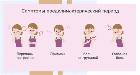 Климакс у женщин причины симптомы сколько длится диагностика и способы лечения