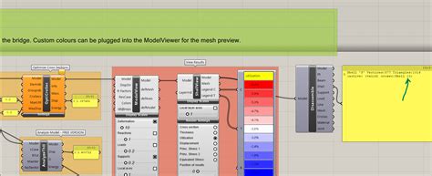 Opticrosec Problem With Shells Karamba3d Mcneel Forum