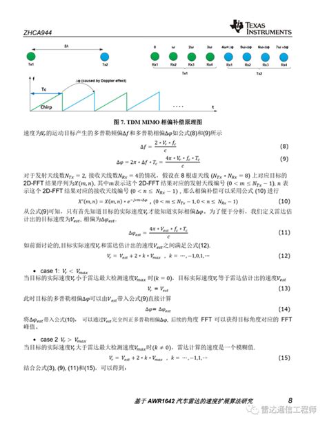 （分享）基于 Awr1642 汽车雷达的速度扩展算法研究 知乎