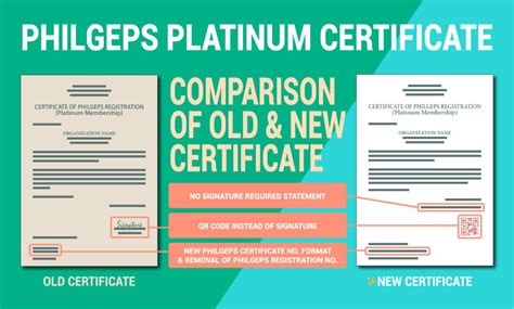 How To Get A Philgeps Certificate Of Registration Assistance Ph