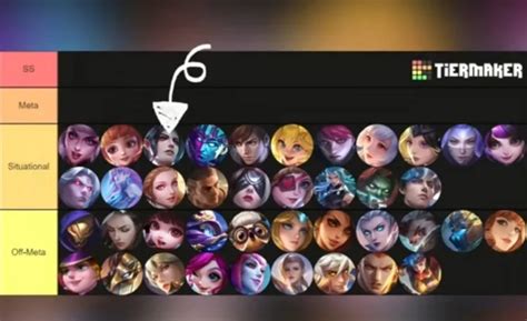 Deretan Hero Mid Lane Sering Dipick Di Mpl Id S15 Mobile Legends