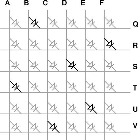 Example Crossbar Routing Configuration Programmed On Crosspoints Are