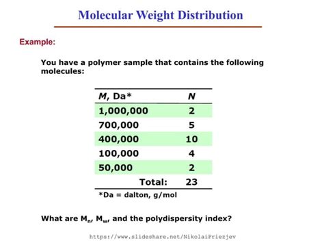 Lecture Microstructures In Polymers Pdf Chemistry Science