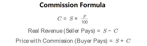 Commission Calculator