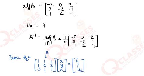 Class12 Cbse Maths Board Questions Chapter Matrices
