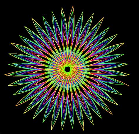 Python Animation Masterclass From Novice To Galaxy Creator In Minutes