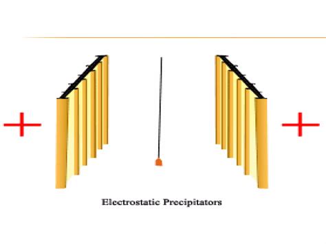 Electrostatic Precipitator Esp Working Function Pptx