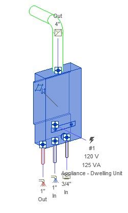 Reviewing MEP Systems