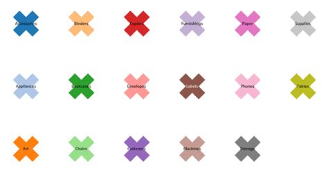The Data School Custom Shape Color Palettes In Tableau