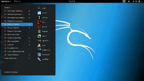 Какой дистрибутив Linux выбрать Linux с нуля обучение Харьков Блог