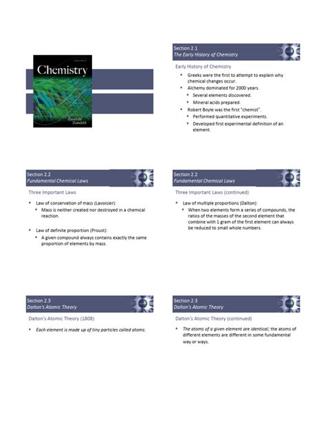 Chapter 2 Atoms Molecules And Ions Pdf Chemical Compounds Atoms