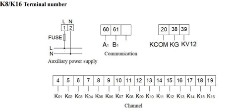 Artu K Series Remote Signal Unit Company Acrel Co Ltd