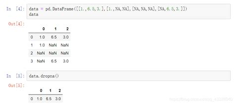 数据分析——利用pandas库进行数据的清洗与处理哪个库常用于进行数据处理和清洗操作 Csdn博客