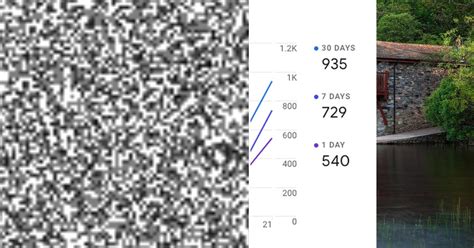 List Solve Problems Curated By Fox Scarlett Medium