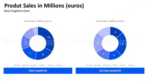 excel linked powerpoint editable templates premium powerpoint