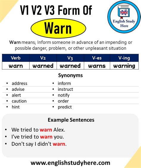 English Study Here