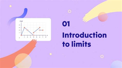 Cálculo Límites y Continuidad Matemáticas 1º Bachiller