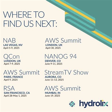 Data Bigdata Sitereliability Observability Cloud Alexandra Keith