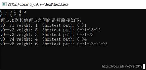 【算法】动画图解dijkstra算法及其实现代码dijkstra算法图解 Csdn博客