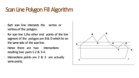 Cs401m2l6solid Area Scan Conversionpptx