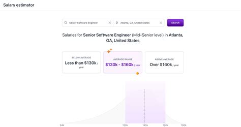 Workable Review 2025: Pricing, Features, Pros & Cons, Ratings & More ...
